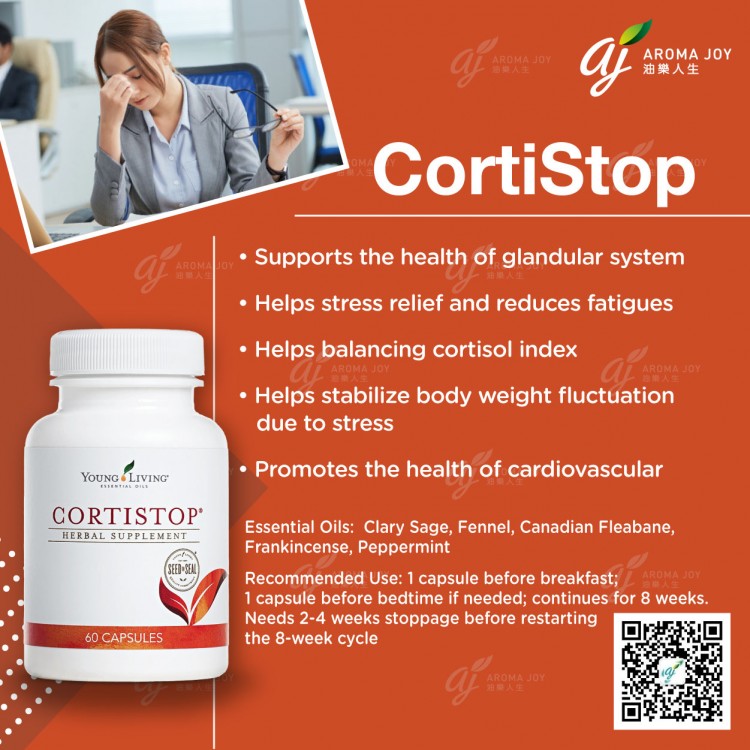 CortiStop Capsules