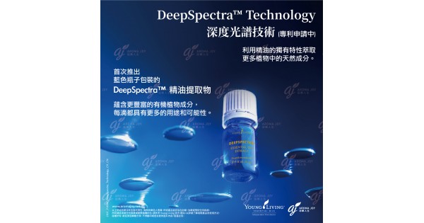 "DeepSpectra™ Technology 深度光譜技術 "左圖右字並支援手機