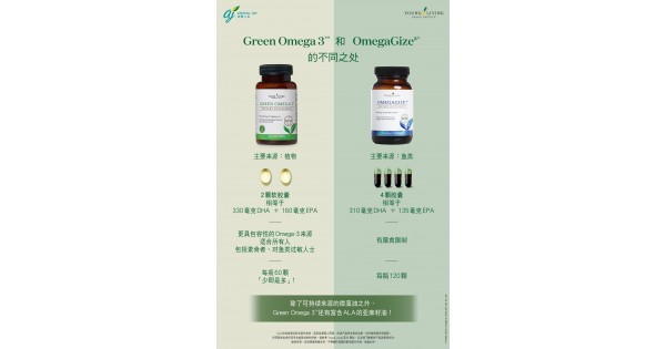 Green Omega 3™ 和 OmegaGize³® 的不同之處